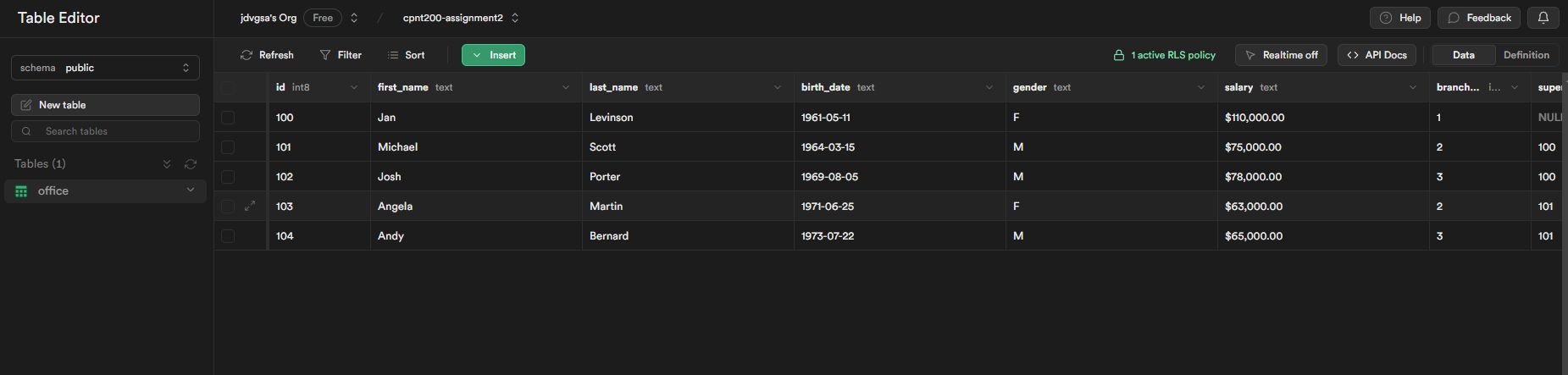 cpnt200-a2 | cpn200-a2